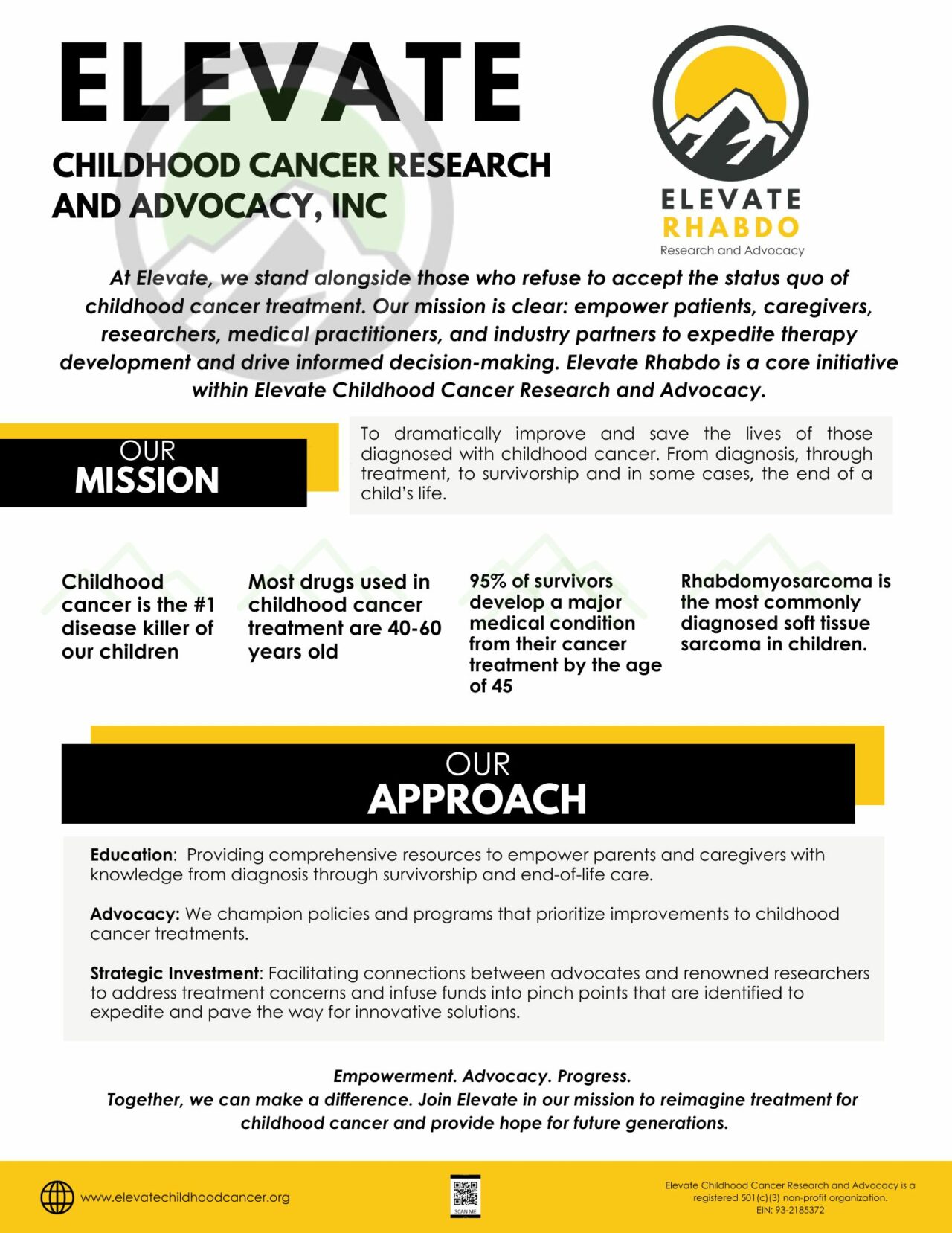 Elevate Printable Resources - Elevate Childhood Cancer Research and ...